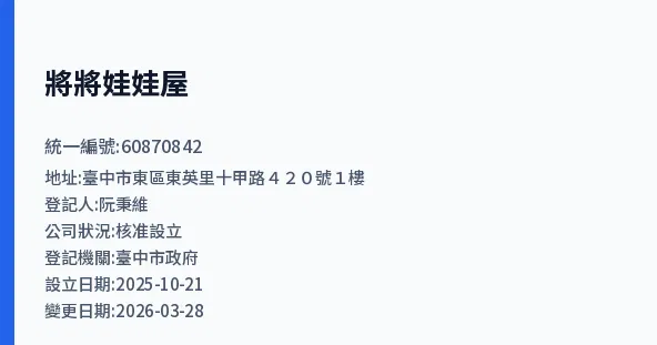 將將娃娃屋的照片-統編 60870842(臺中市) 公司登記資料與營業項目詳細圖表