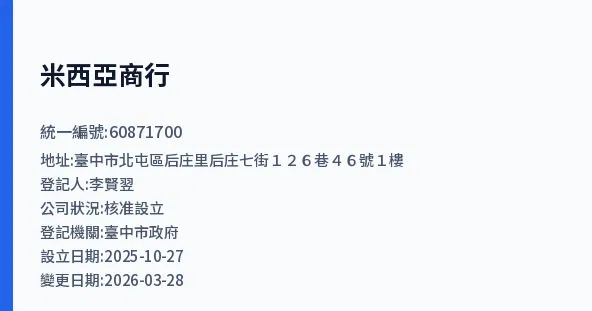 米西亞商行的照片-統編 60871700(臺中市) 公司登記資料與營業項目詳細圖表