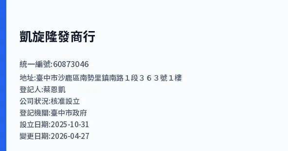 凱旋隆發商行的照片-統編 60873046(臺中市) 公司登記資料與營業項目詳細圖表