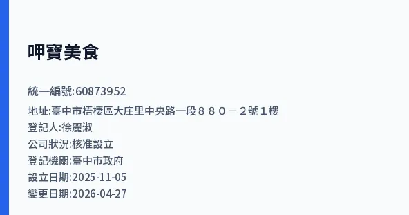 呷寶美食的照片-統編 60873952(臺中市) 公司登記資料與營業項目詳細圖表