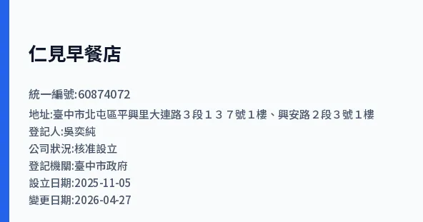 仁見早餐店的照片-統編 60874072(臺中市) 公司登記資料與營業項目詳細圖表