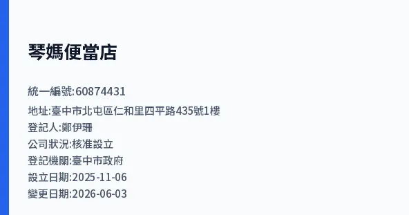 琴媽便當店的照片-統編 60874431(臺中市) 公司登記資料與營業項目詳細圖表