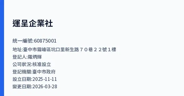 運呈企業社的照片-統編 60875001(臺中市) 公司登記資料與營業項目詳細圖表