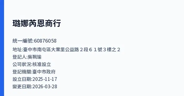 璐娜芮恩商行的照片-統編 60876058(臺中市) 公司登記資料與營業項目詳細圖表