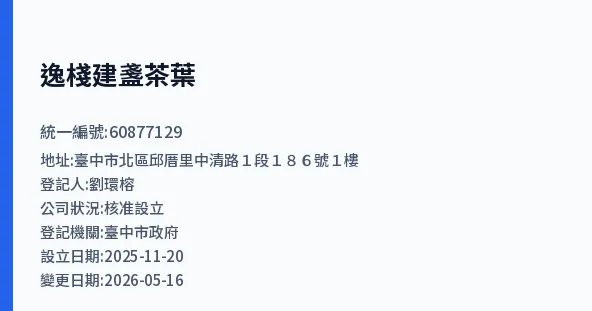 逸棧建盞茶葉的照片-統編 60877129(臺中市) 公司登記資料與營業項目詳細圖表
