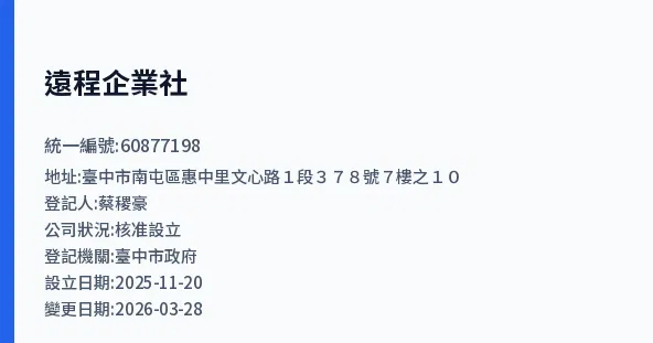 遠程企業社的照片-統編 60877198(臺中市) 公司登記資料與營業項目詳細圖表