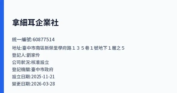 拿細耳企業社的照片-統編 60877514(臺中市) 公司登記資料與營業項目詳細圖表