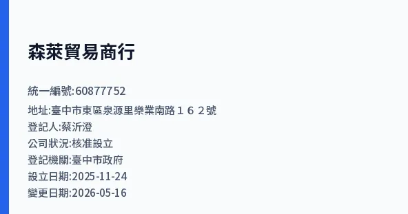 森萊貿易商行的照片-統編 60877752(臺中市) 公司登記資料與營業項目詳細圖表