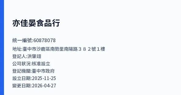 亦佳晏食品行的照片-統編 60878078(臺中市) 公司登記資料與營業項目詳細圖表