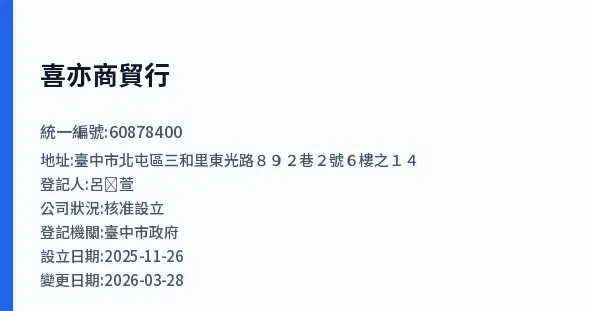 喜亦商貿行的照片-統編 60878400(臺中市) 公司登記資料與營業項目詳細圖表