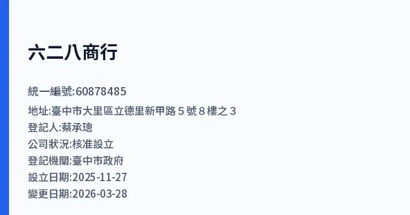 六二八商行的照片-統編 60878485(臺中市) 公司登記資料與營業項目詳細圖表
