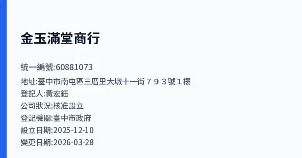 金玉滿堂商行的照片-統編 60881073(臺中市) 公司登記資料與營業項目詳細圖表