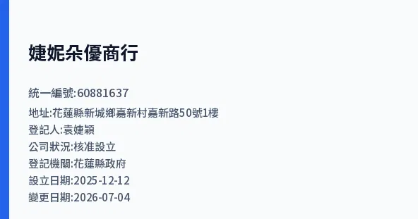 婕妮朵優商行的照片-統編 60881637(臺中市) 公司登記資料與營業項目詳細圖表