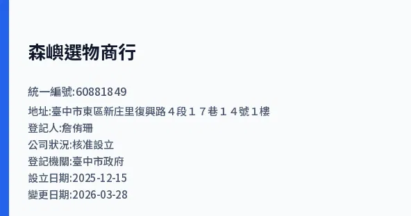 森嶼選物商行的照片-統編 60881849(臺中市) 公司登記資料與營業項目詳細圖表