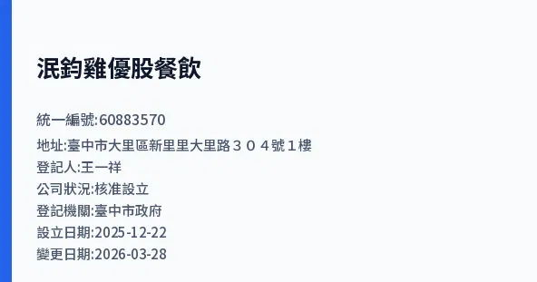 泯鈞雞優股餐飲的照片-統編 60883570(臺中市) 公司登記資料與營業項目詳細圖表
