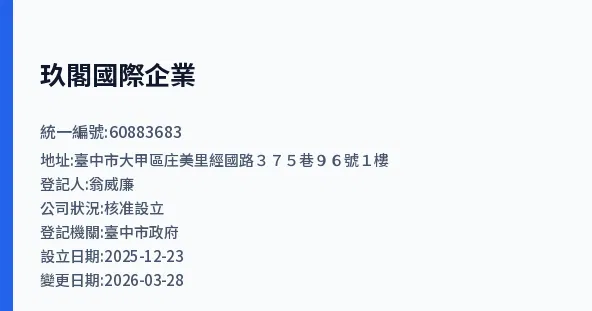 玖閣國際企業的照片-統編 60883683(臺中市) 公司登記資料與營業項目詳細圖表