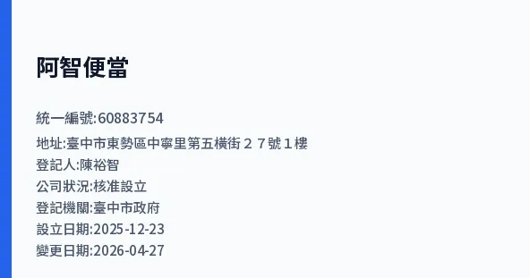 阿智便當的照片-統編 60883754(臺中市) 公司登記資料與營業項目詳細圖表