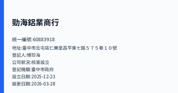 勁海鋁業商行的照片-統編 60883918(臺中市) 公司登記資料與營業項目詳細圖表