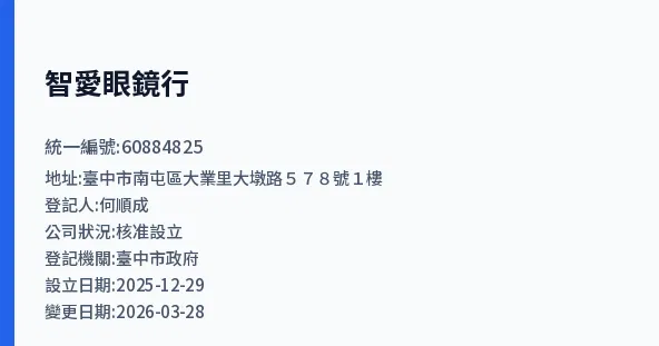 智愛眼鏡行的照片-統編 60884825(臺中市) 公司登記資料與營業項目詳細圖表
