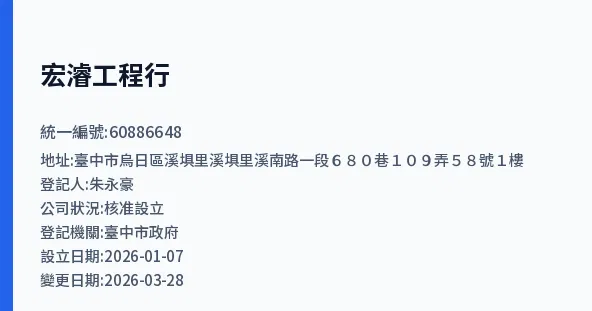 宏濬工程行的照片-統編 60886648(臺中市) 公司登記資料與營業項目詳細圖表