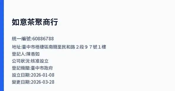 如意茶聚商行的照片-統編 60886788(臺中市) 公司登記資料與營業項目詳細圖表