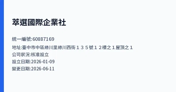 萃選國際企業社的照片-統編 60887169(臺中市) 公司登記資料與營業項目詳細圖表