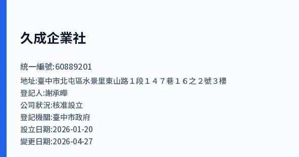 久成企業社的照片-統編 60889201(臺中市) 公司登記資料與營業項目詳細圖表