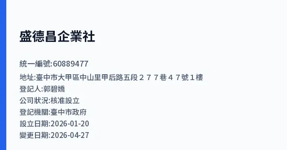 盛德昌企業社的照片-統編 60889477(臺中市) 公司登記資料與營業項目詳細圖表