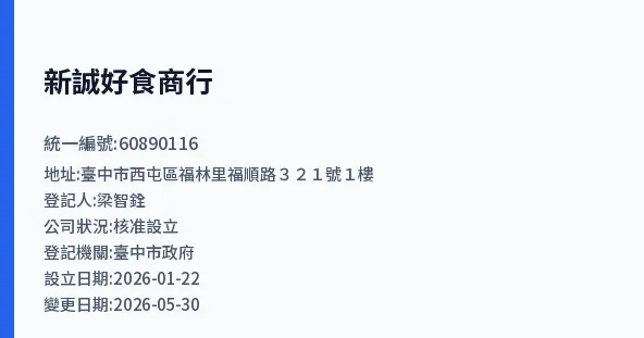 新誠好食商行的照片-統編 60890116(臺中市) 公司登記資料與營業項目詳細圖表