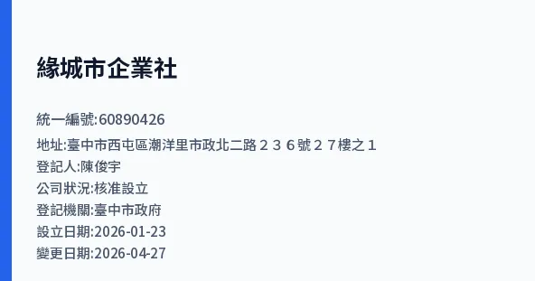 緣城市企業社的照片-統編 60890426(臺中市) 公司登記資料與營業項目詳細圖表