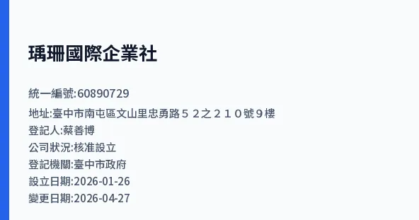 瑀珊國際企業社的照片-統編 60890729(臺中市) 公司登記資料與營業項目詳細圖表