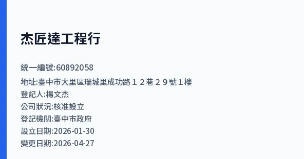 杰匠達工程行的照片-統編 60892058(臺中市) 公司登記資料與營業項目詳細圖表