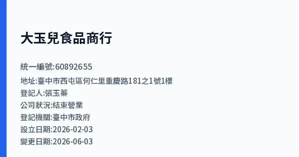 大玉兒食品商行的照片-統編 60892655(臺中市) 公司登記資料與營業項目詳細圖表