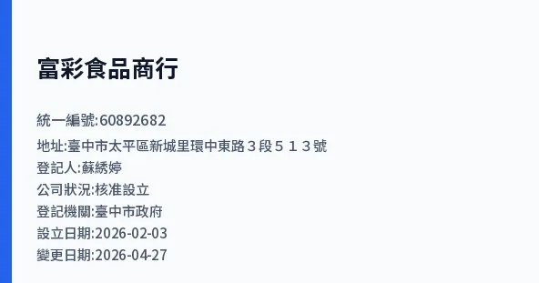富彩食品商行的照片-統編 60892682(臺中市) 公司登記資料與營業項目詳細圖表