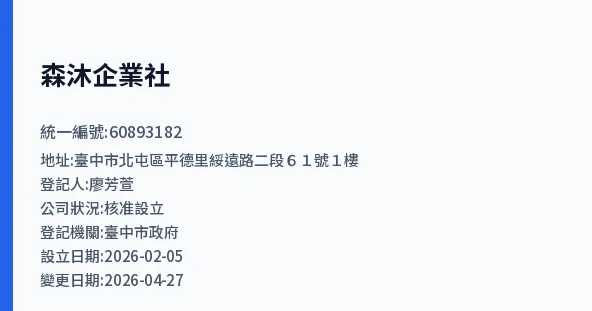 森沐企業社的照片-統編 60893182(臺中市) 公司登記資料與營業項目詳細圖表