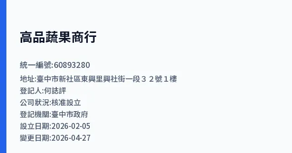 高品蔬果商行的照片-統編 60893280(臺中市) 公司登記資料與營業項目詳細圖表