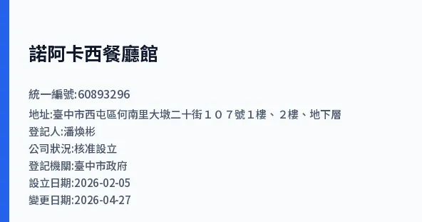 諾阿卡西餐廳館的照片-統編 60893296(臺中市) 公司登記資料與營業項目詳細圖表