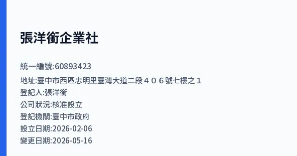 張洋銜企業社的照片-統編 60893423(臺中市) 公司登記資料與營業項目詳細圖表