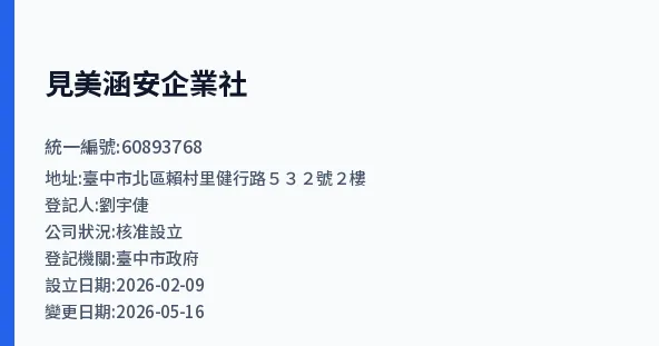 見美涵安企業社的照片-統編 60893768(臺中市) 公司登記資料與營業項目詳細圖表