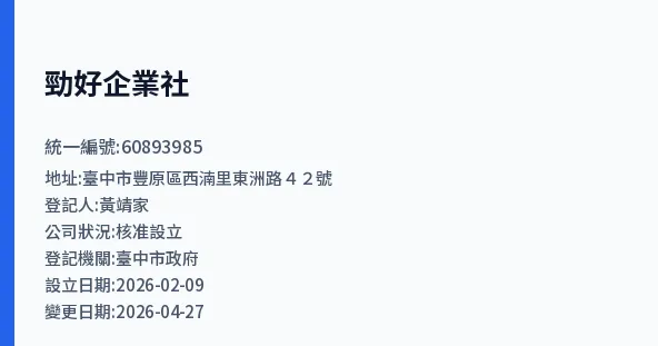 勁好企業社的照片-統編 60893985(臺中市) 公司登記資料與營業項目詳細圖表