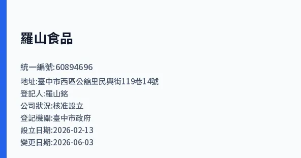 羅山食品的照片-統編 60894696(臺中市) 公司登記資料與營業項目詳細圖表