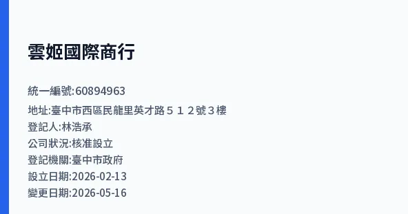 雲姬國際商行的照片-統編 60894963(臺中市) 公司登記資料與營業項目詳細圖表