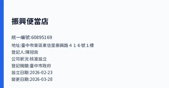 振興便當店的照片-統編 60895169(臺中市) 公司登記資料與營業項目詳細圖表