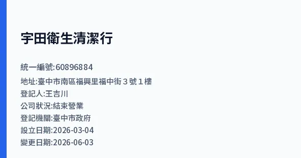 宇田衛生清潔行的照片-統編 60896884(臺中市) 公司登記資料與營業項目詳細圖表