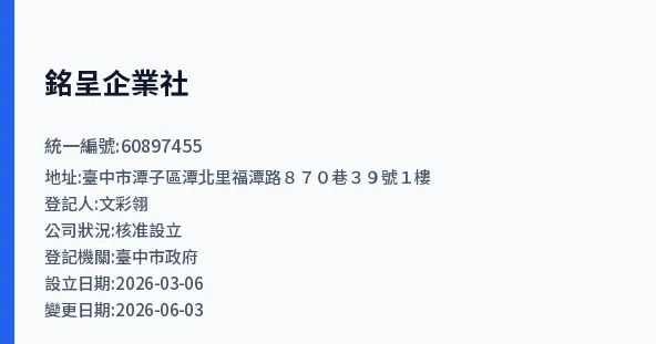 銘呈企業社的照片-統編 60897455(臺中市) 公司登記資料與營業項目詳細圖表