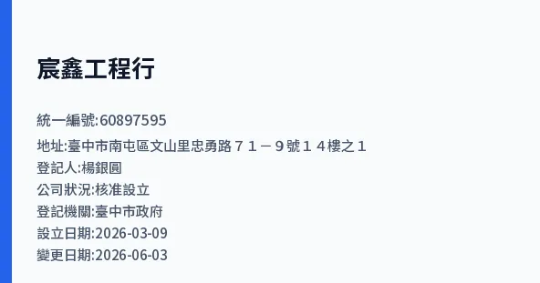 宸鑫工程行的照片-統編 60897595(臺中市) 公司登記資料與營業項目詳細圖表