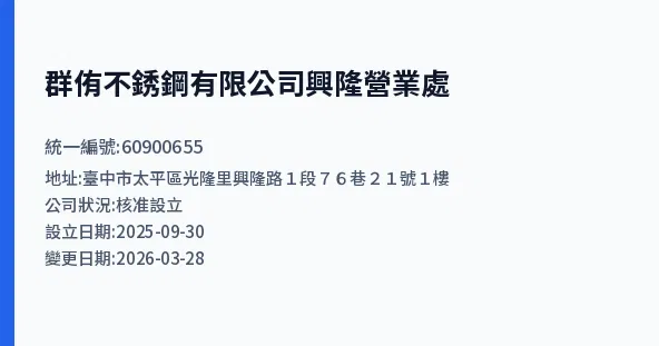 群侑不銹鋼有限公司興隆營業處的照片-統編 60900655(臺中市) 公司登記資料與營業項目詳細圖表