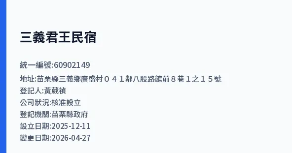 三義君王民宿的照片-統編 60902149(苗栗縣) 公司登記資料與營業項目詳細圖表