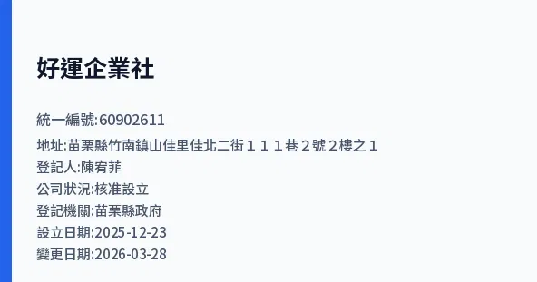 好運企業社的照片-統編 60902611(苗栗縣) 公司登記資料與營業項目詳細圖表