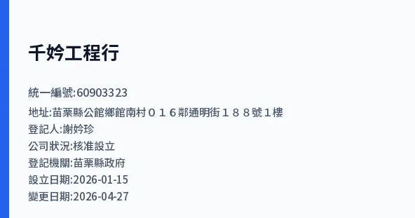千妗工程行的照片-統編 60903323(苗栗縣) 公司登記資料與營業項目詳細圖表
